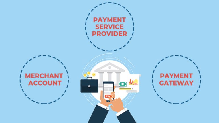 Payments - ABM Global Compliance USA
